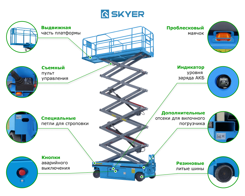 Самоходный ножничный подъемник с выдвижной платформой SKYER PL1625 ...